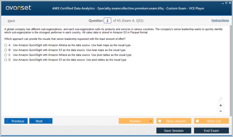 Amazon AWS Certified Data Analytics - Specialty Test Practice Test ...