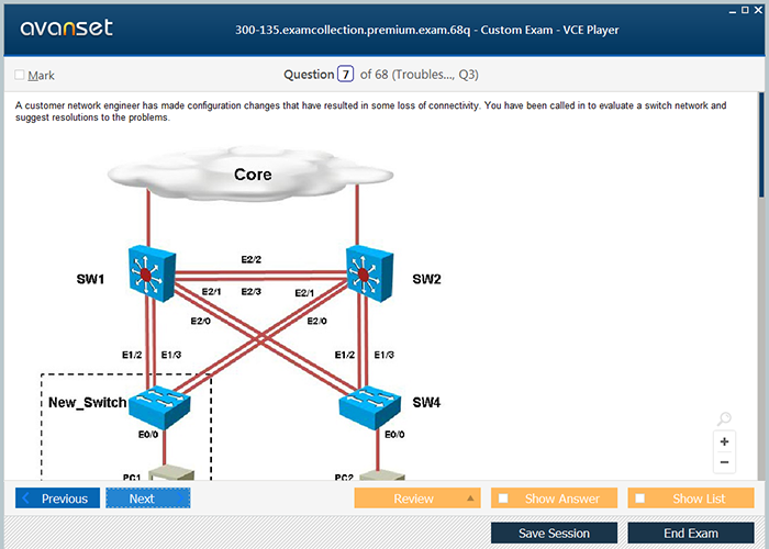 Cisco Ccnp Routing And Switching Certification Exam Dumps Ccnp Routing And Switching Practice